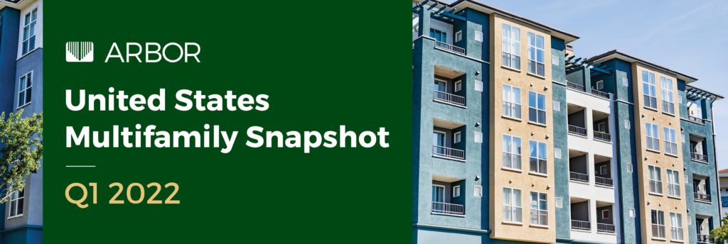 Blogs Archive - Arbor Realty